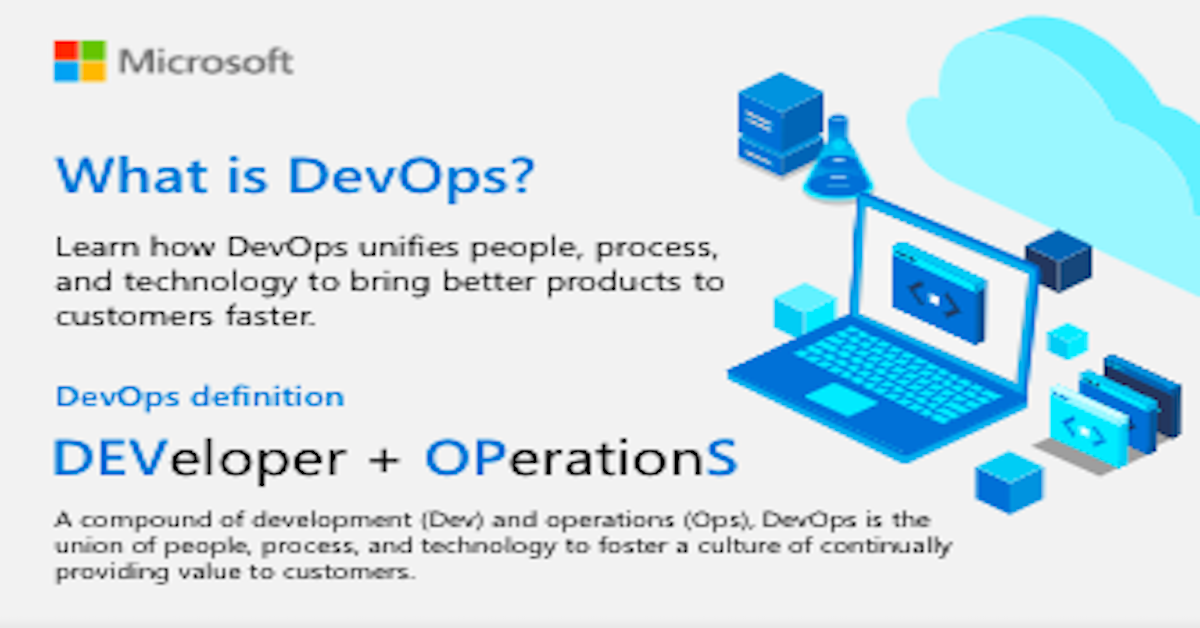 What is DevOps? | Demand ITS Inc.